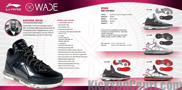 Li-Ning Way of Wade - Detailed Look - WearTesters