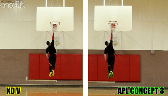 APL Concept 3 Performance Review - WearTesters