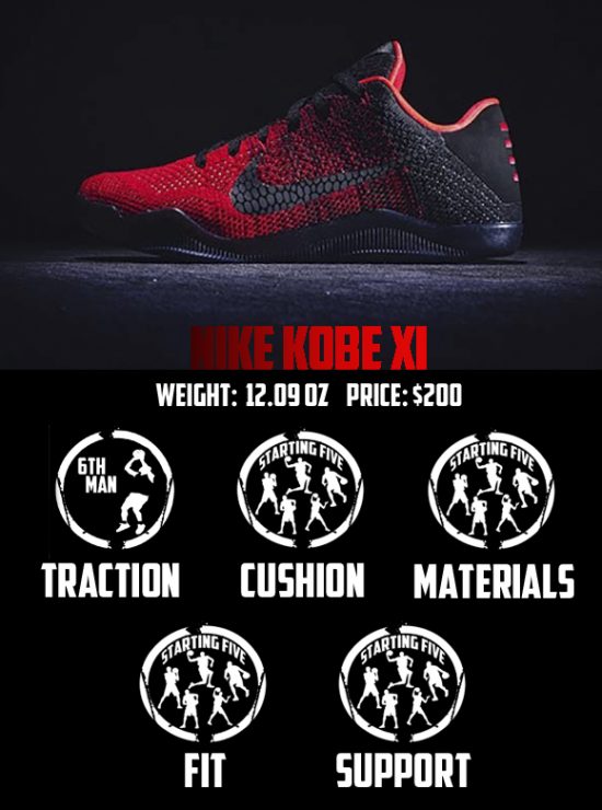 Nike Kobe 11 Elite Performance Review - WearTesters
