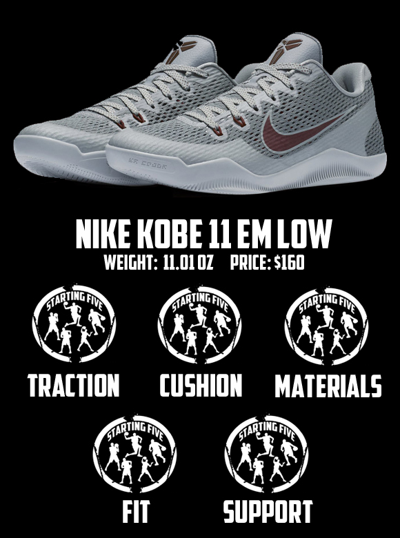 Nike Kobe 11 EM Performance Review - WearTesters
