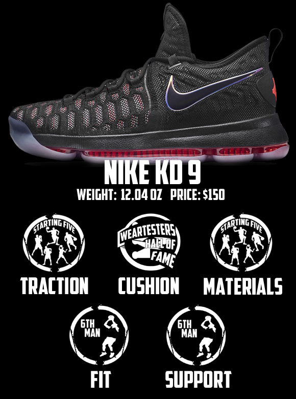 Nike KD 9 Performance Review - WearTesters