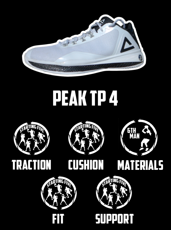 PEAK TP 4 Performance Review | Quick Kicks - WearTesters