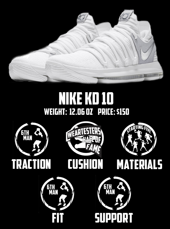Nike KD 10 Performance Review - WearTesters