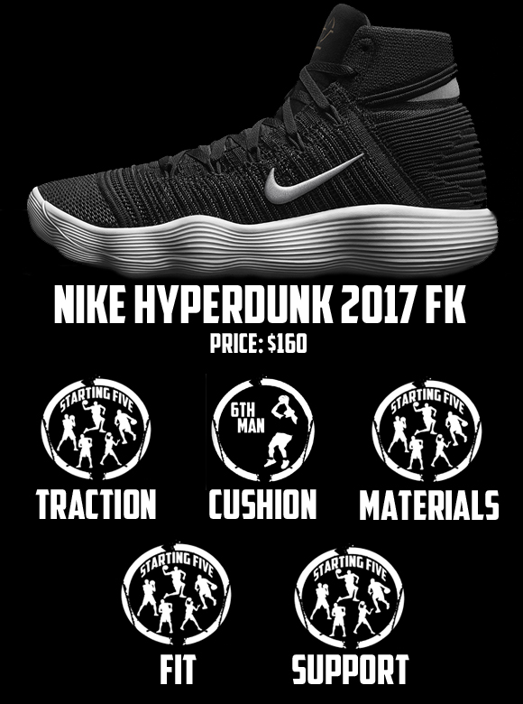Nike React Hyperdunk 2017 Flyknit Performance Review | Stanley T ...