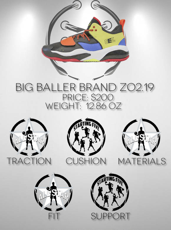 Big Baller Brand Zo2.19 Performance Review - WearTesters