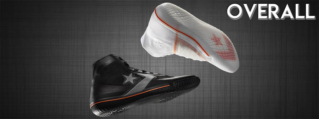 Converse All Star Pro BB Performance Review - WearTesters