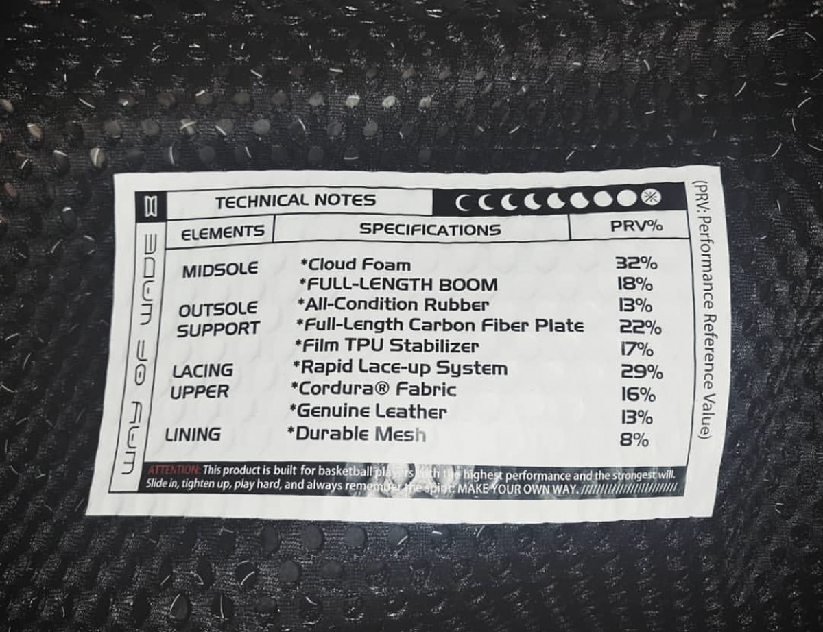 Our First Full Look at the Li-Ning Way of Wade 8 - WearTesters