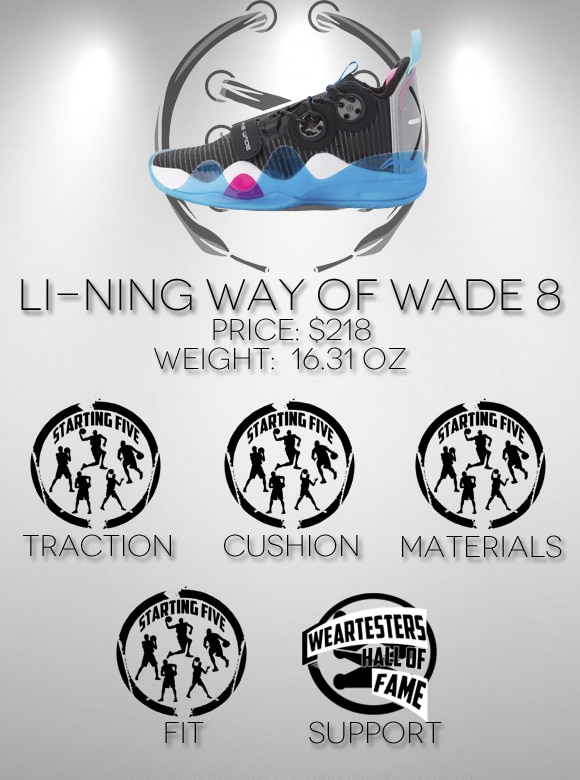 Li-Ning Way of Wade 8 Performance Review - WearTesters