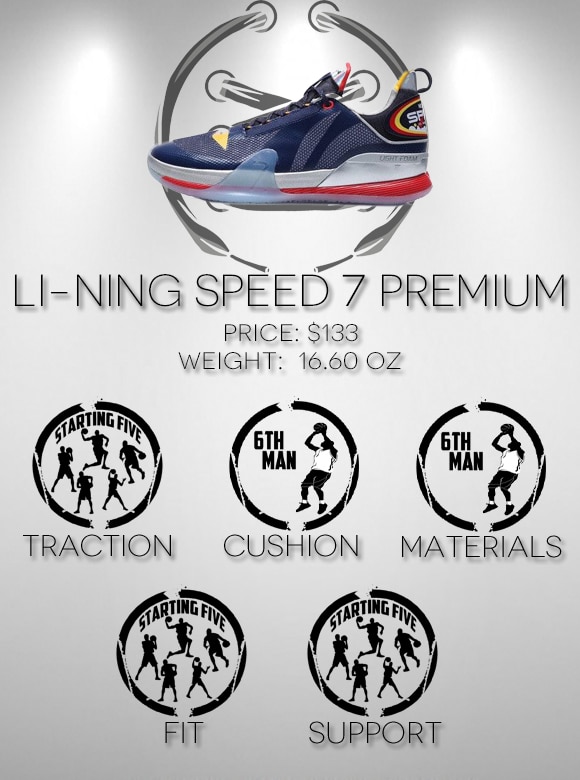 Li-Ning Speed 7 Premium Performance Review - WearTesters