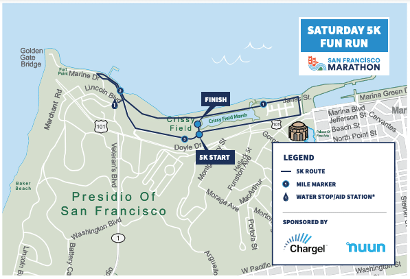 Which SF Marathon Race is Best for You? - WearTesters