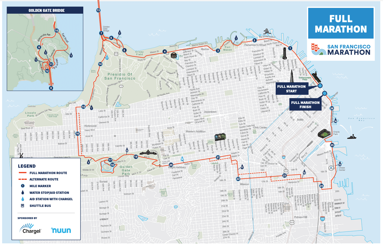 Which SF Marathon Race is Best for You? - WearTesters