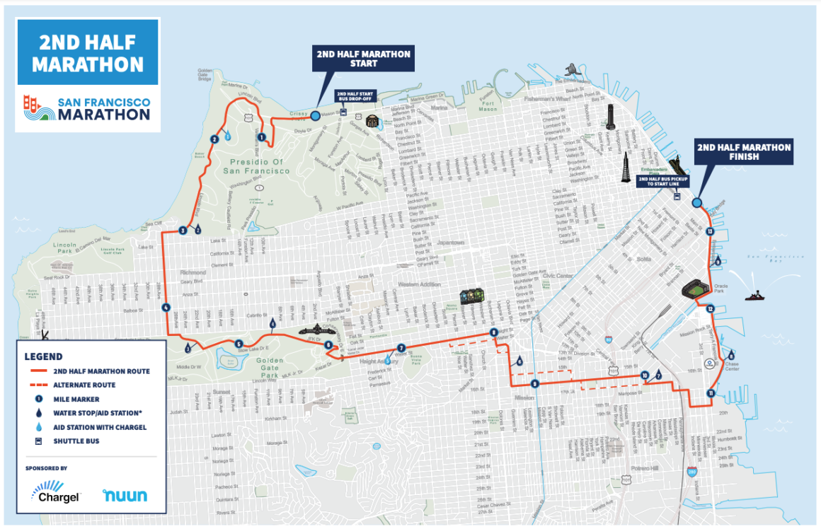 Which SF Marathon Race is Best for You? - WearTesters