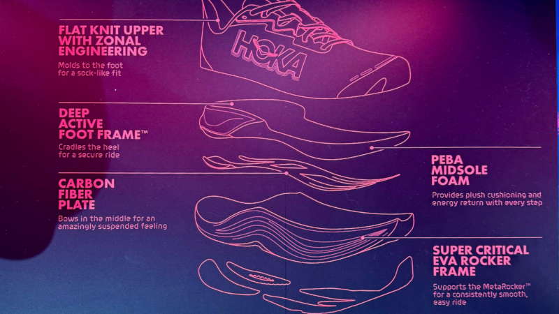 Hoka Skyward X Performance Review - WearTesters