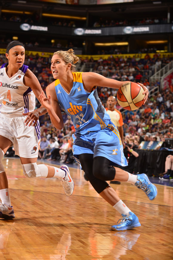 Inside Access: The Next Generation of Women's Basketball - WearTesters